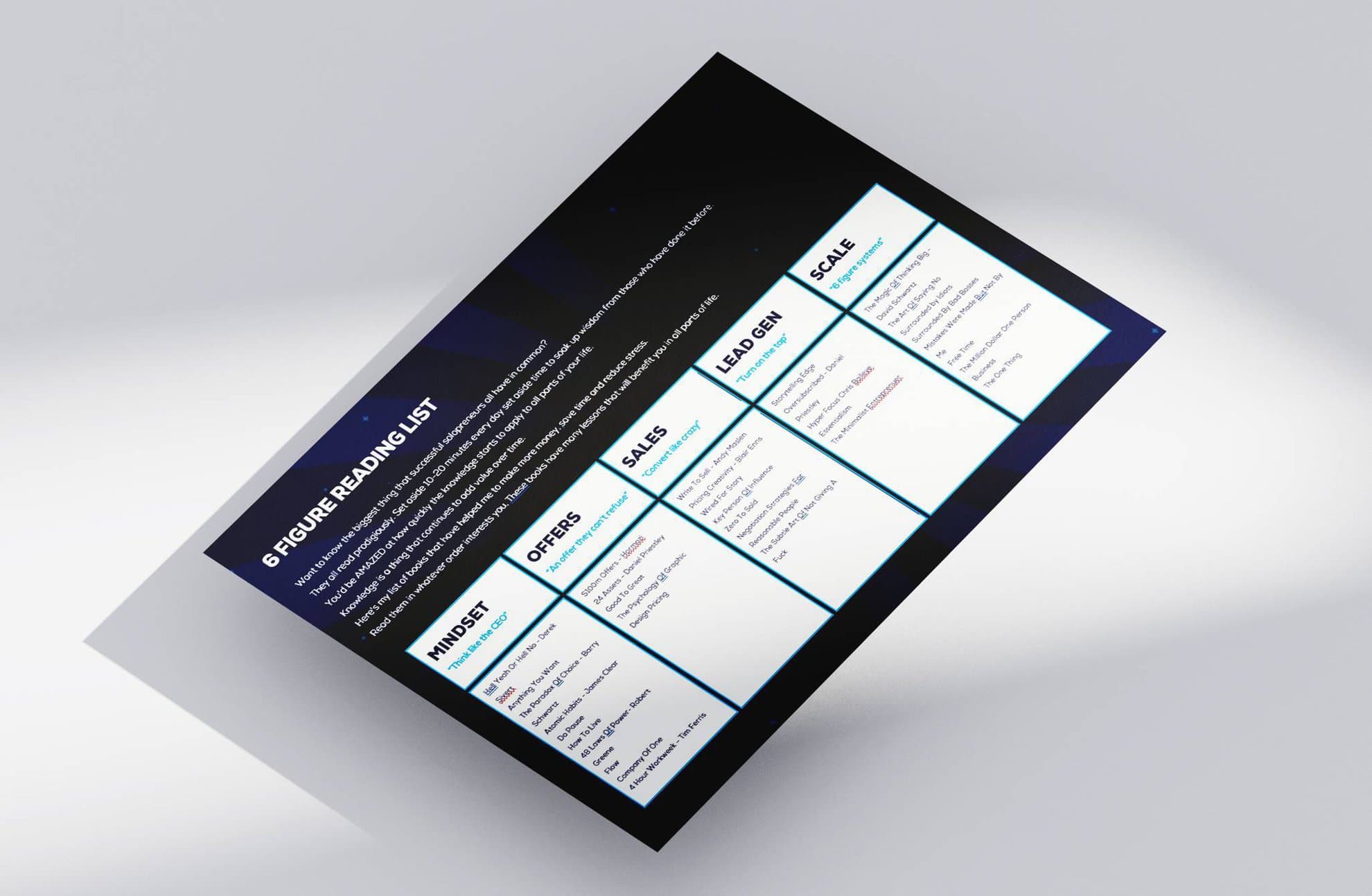 #16 How to start freelancing from nothing | a roadmap